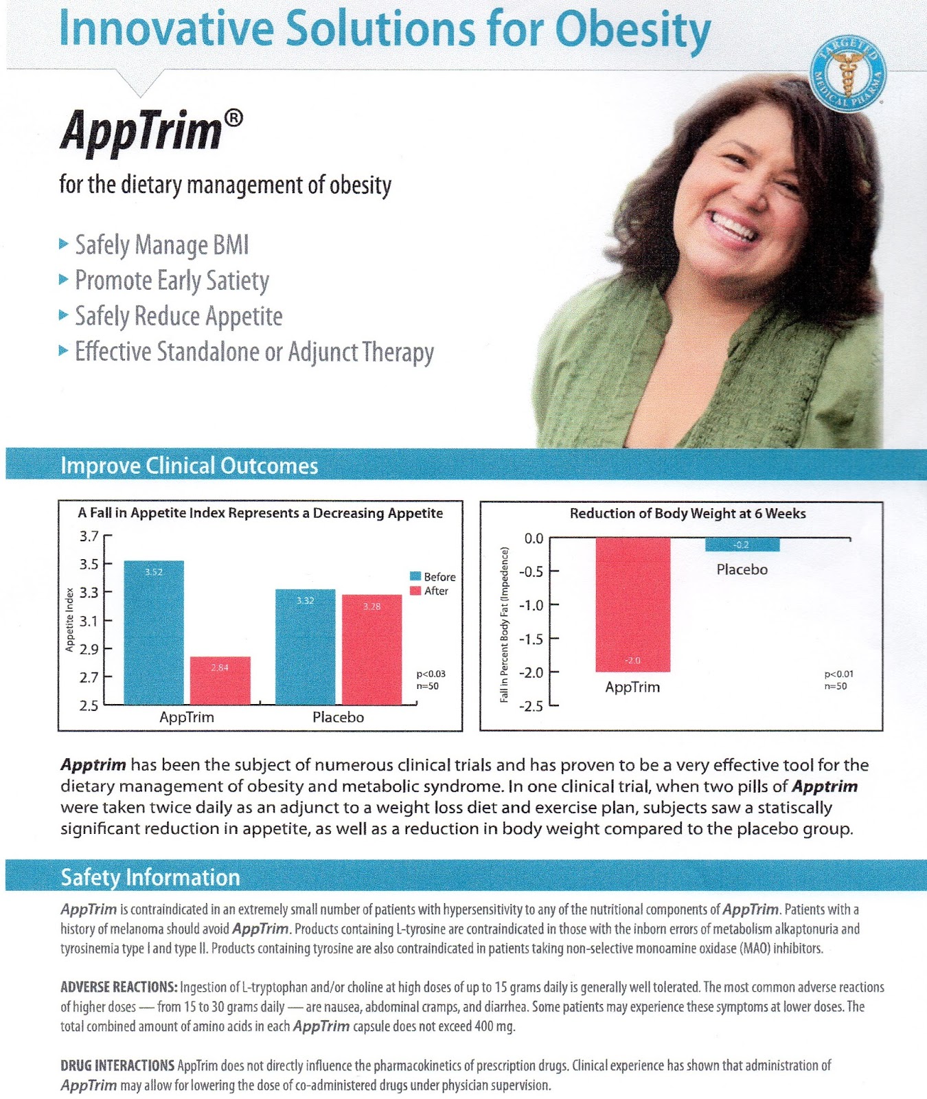 Primer for Understanding Targeted Medical Pharma's (TMP's) Products