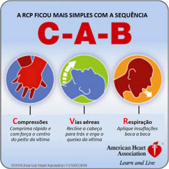 PSOR - Segurança Out Door: Planeta Off Road - O que eu faço agora