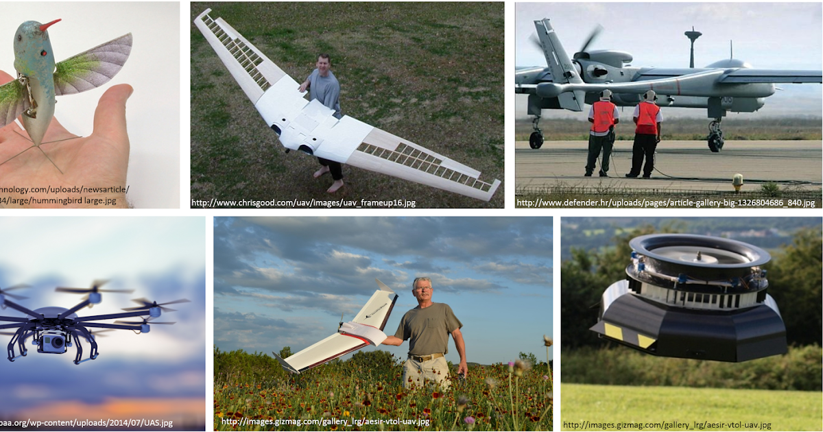 Everything to Know About the Drone Industry - UAVLance: UAV Types ...
