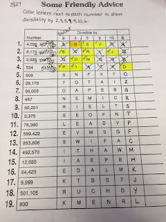 Mrs. Meadows 6th Grade Math VMS: Friendly Advice Divisibility Class ...