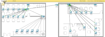 coretanku-coretanmu: Set Tiled Background Cisco Packet Tracer