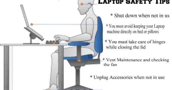 Top 5 Laptop Safety Tips: You Must Know for Save Your Laptop