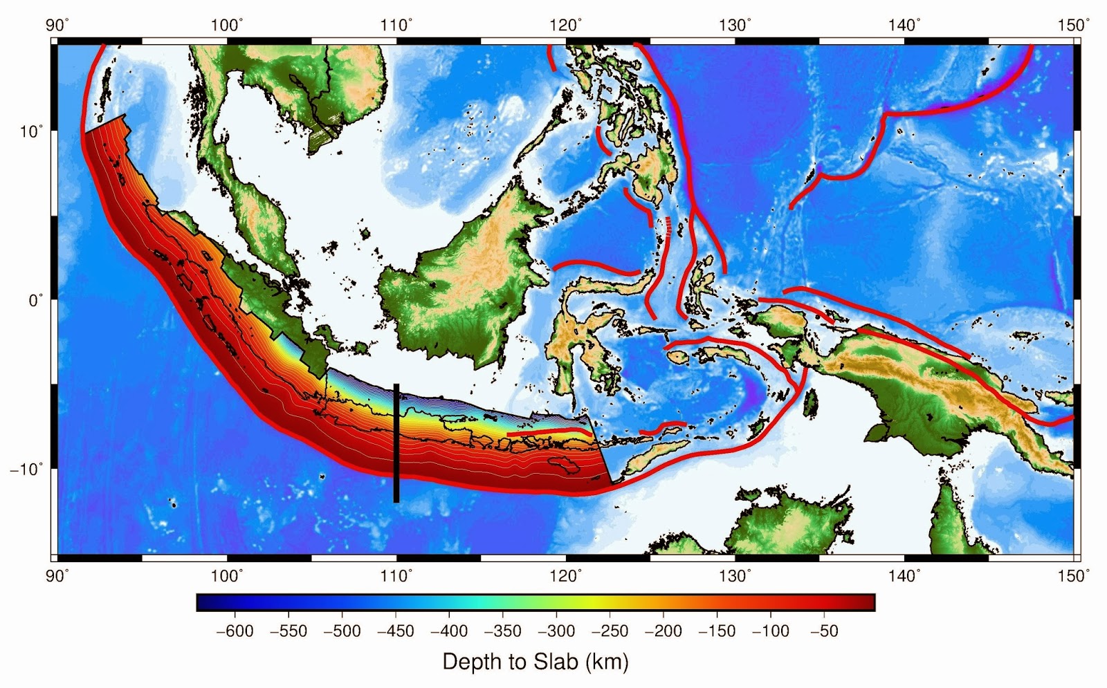 Model Slab Subduksi dan Cross Sectionnya ~ Raga Bhumi