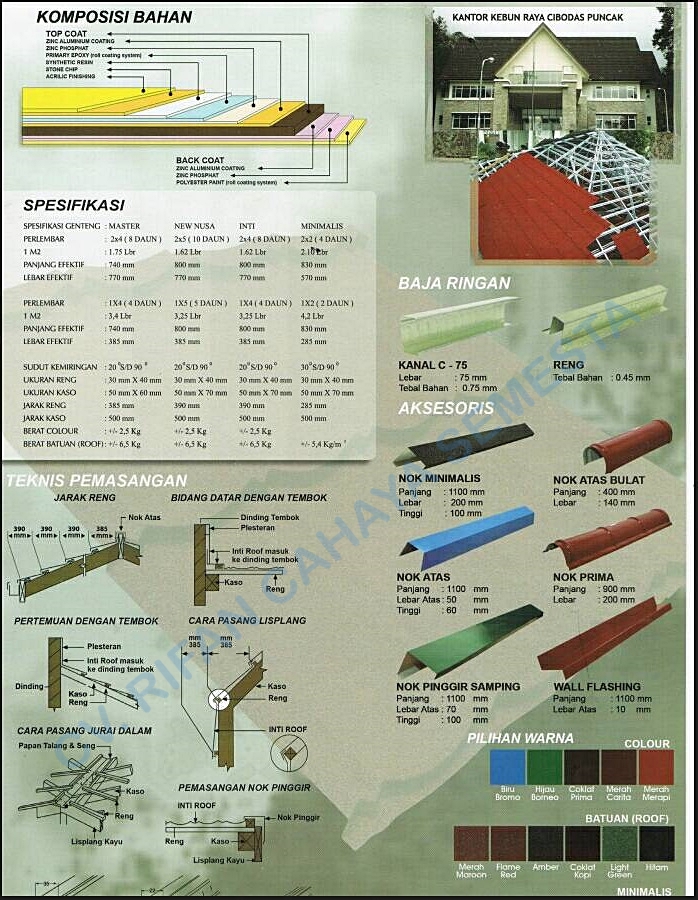 MULTIROOF GENTENG METAL: GENTENG METAL PRIMAROOF