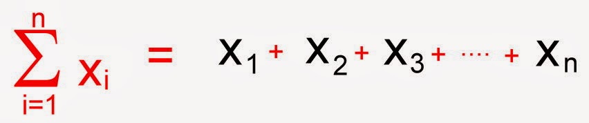 A Notação Sigma. Um símbolo para os somatórios definidos. - Só Faz Quem ...
