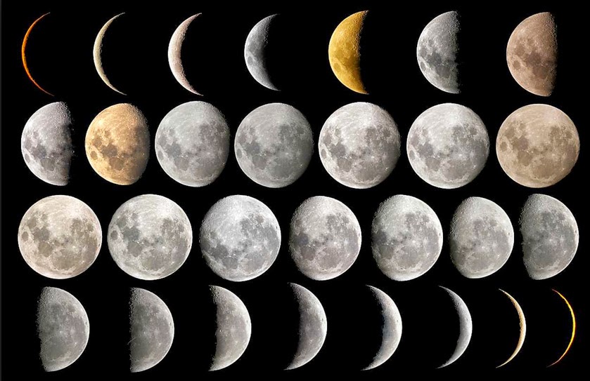 Tum Sikwae ตุ้ม สี่แคว: The solunar theory ทฤษฏีดวงอาทิตย์ ดวงจันทร์ ...