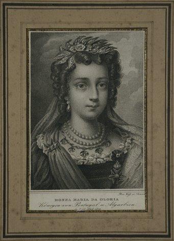 Historiando: D. Maria II menina-rainha