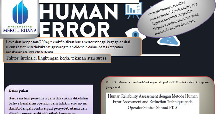 KaryaTulisIlmiah123.com: Rekayasa Keandalan "HUMAN ERROR"