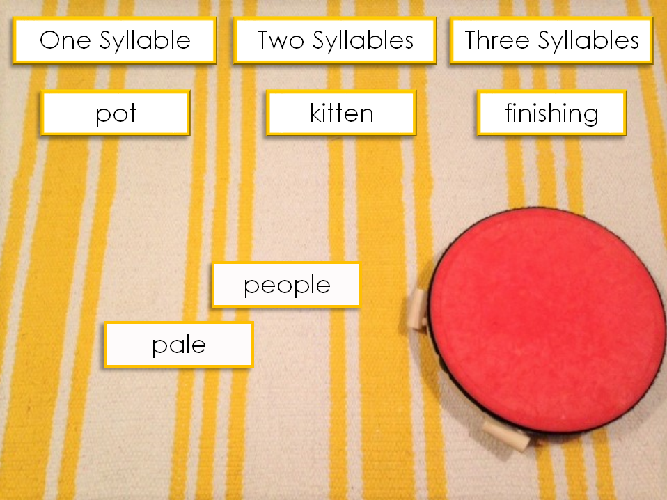 Word Study - Syllables, Montessori Language At Home - "Making ...