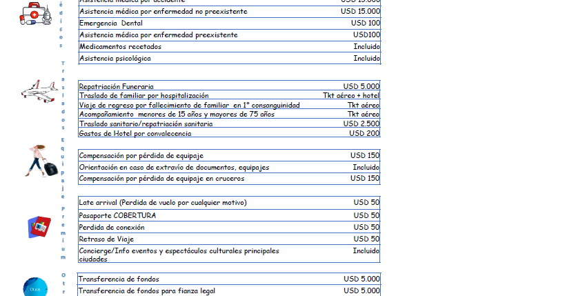 ¡Asegure sus finanzas!: Seguro PRF
