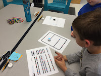 January STEM Challenge 2nd Grade: Coding with Ozobots