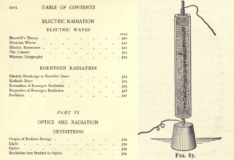 Weblog on Physics: Coherers as “energy catalyzers”