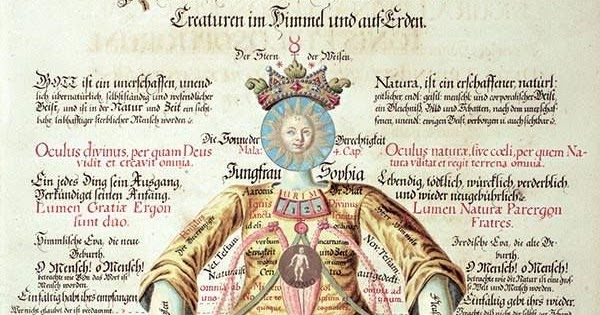 It's All In The Egg: The Holographic Monad