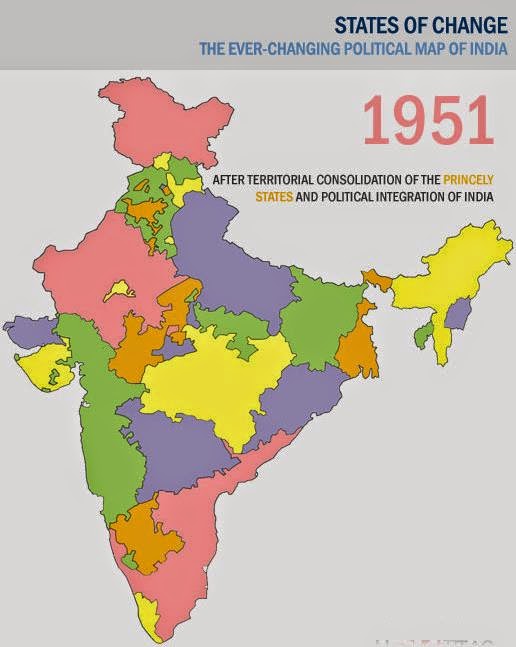 SENTHIL KUMAR: Changing Political Map of India (1951 - 2014)