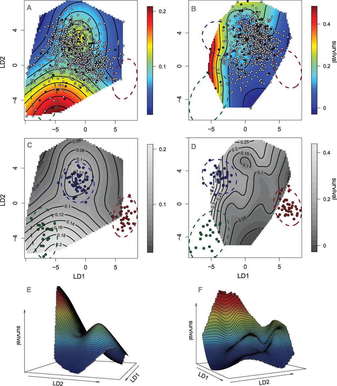 Experimental Evolution, Ecology and Behaviour (EXEB): Lab-meeting on ...