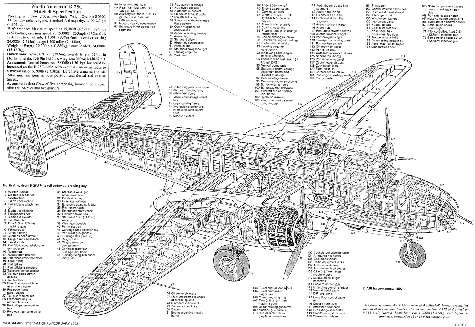 Sextant Blog: October 2017