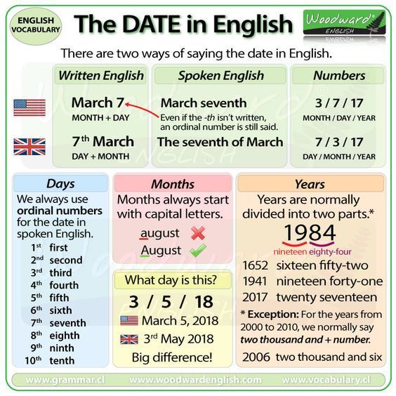 ENGLISH: WRITING NUMBERS ~ MY ENGLISH AND SCIENCE