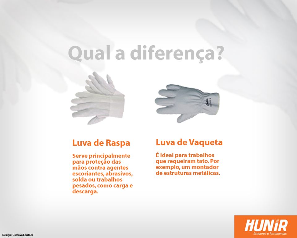 Hunir Fixadores e Ferramentas