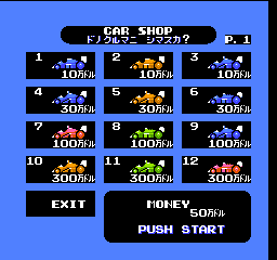 Ricky's Project 2: Super Mario Blog: nintendo stories: passi indietro ...