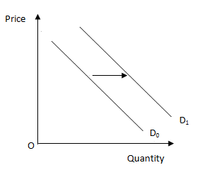 MIcRoEconOMIc: Economic of Chatime