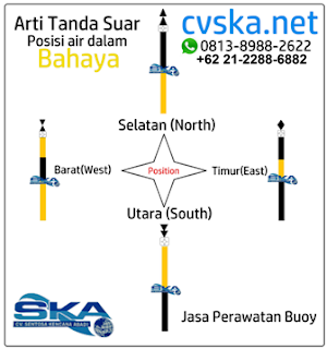 Gaya Terbaru 33+ Gambar Rambu Lsilang, Gambar Rambu Rambu