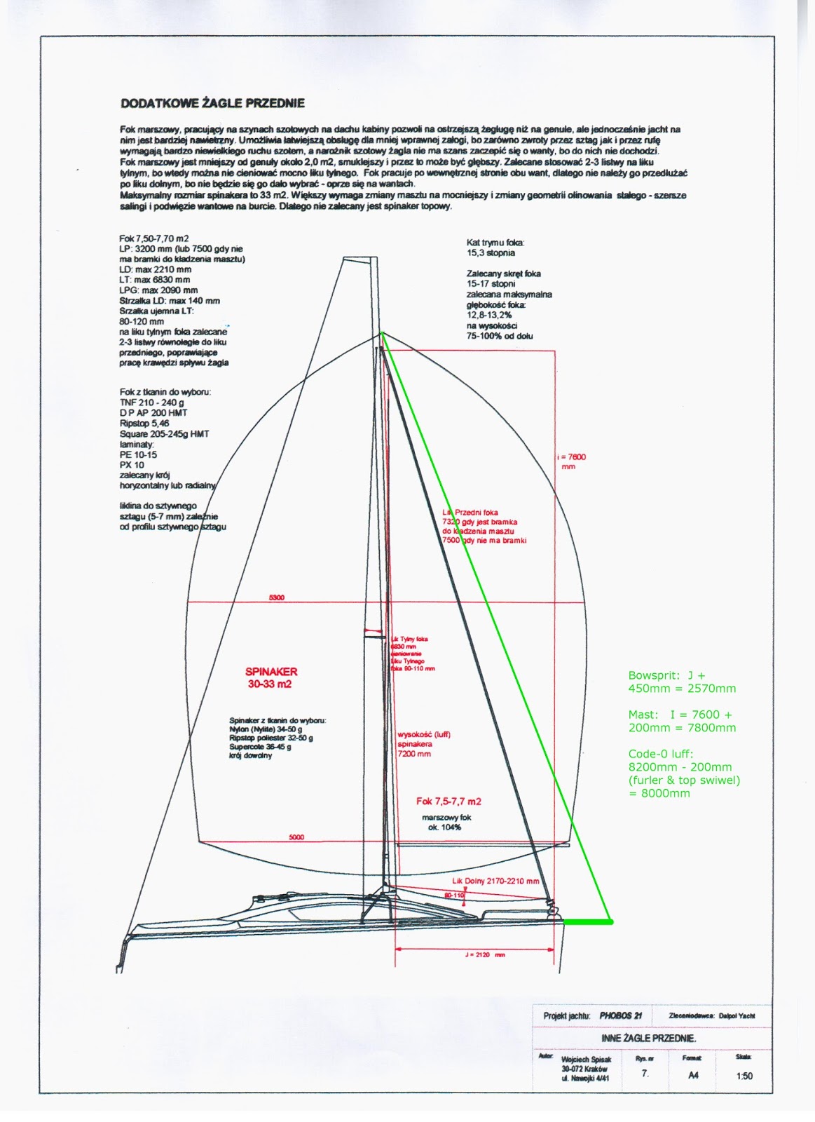 We sail Phobos 21: Gennaker