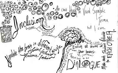 Julia's Art Mark: Inclusion Drawing