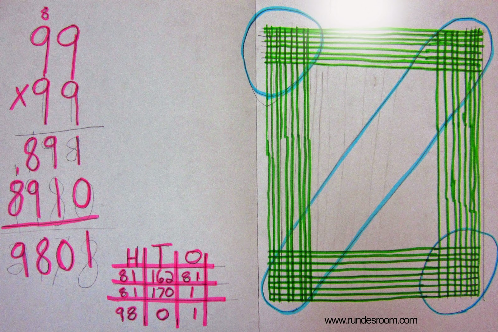 Runde s Room Multiplication Is Cool Or So My Students Told Me runde-s-room-multiplication-is-cool-or-so-my-students-told-me