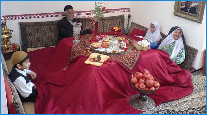 Stranger in Tehran: Yalda Night in Iran: 5-Step Guide to Celebrate the ...