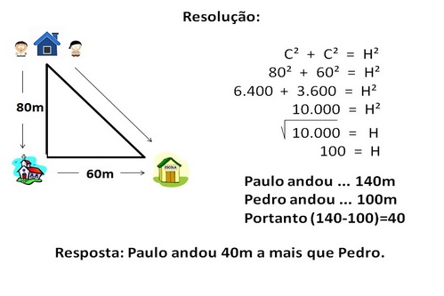 Nova Matemática: Plano de Aula Teorema de Pitágoras
