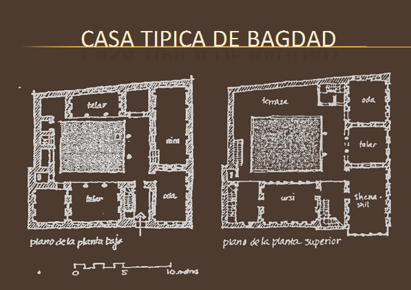 Proyectos I: La ciudad islámica