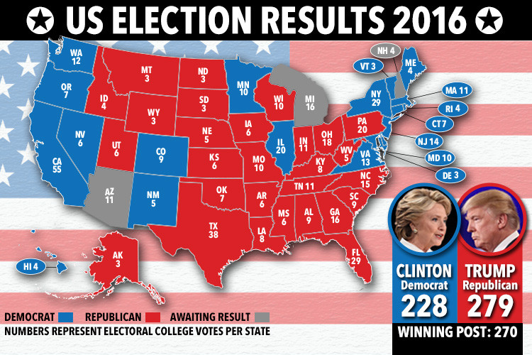 LLM Calling: Who really wins? #mspoetry