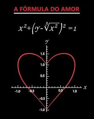 Kaspanokoko: A Fórmula do Amor