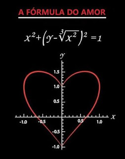 Kaspanokoko: A Fórmula do Amor