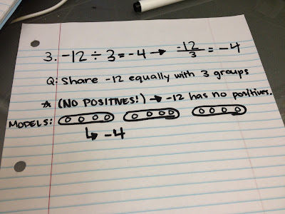 817 Math Blog (2012): Vina's Scribe Post