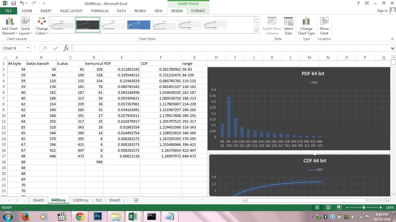Praktikum Manajemen Jaringan (PDF dan CDF) | Putri Yolanda Silitonga's Blog