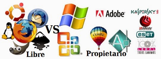 Gestión de recursos y sistemas interconectados: - Software Libre VS ...