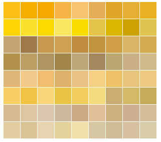 phin, phineus, or phinster - katherinegriffinstudio.com: Yellow Oil ...