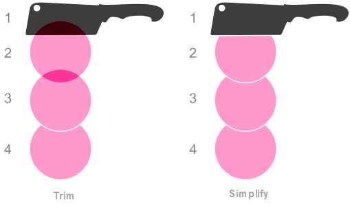 Perbedaan Antara Perintah Trim Dengan Simplify di CorelDRAW | Belajar ...