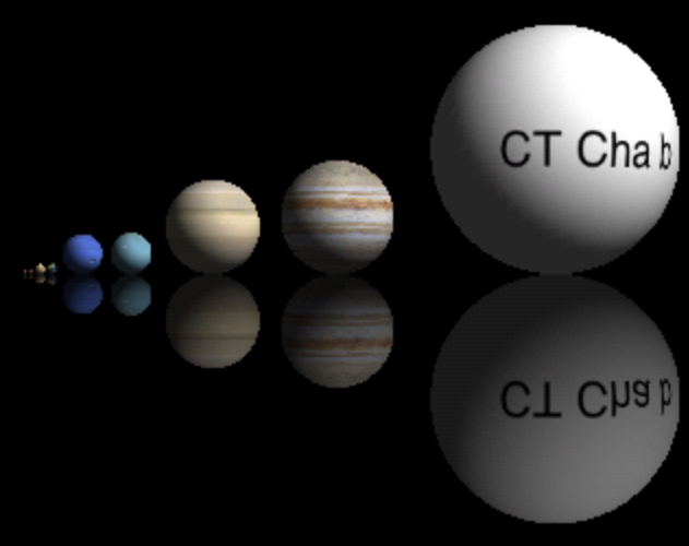 Todo Universo Em Um Blog: O Maiores Planetas!