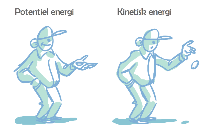 Fysik med Valberg: oktober 2017
