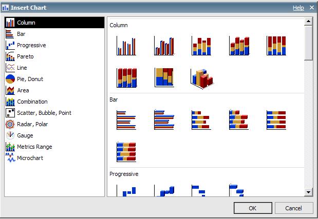 Rajib Bhattacharya: Using old IBM Cognos 8 charts in IBM Cognos 10