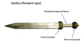 Mike Anderson's Ancient History Blog: The Gladius – most important ...