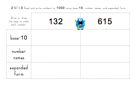 Mrs. Jones Teaches: Number and Operations of Base Ten