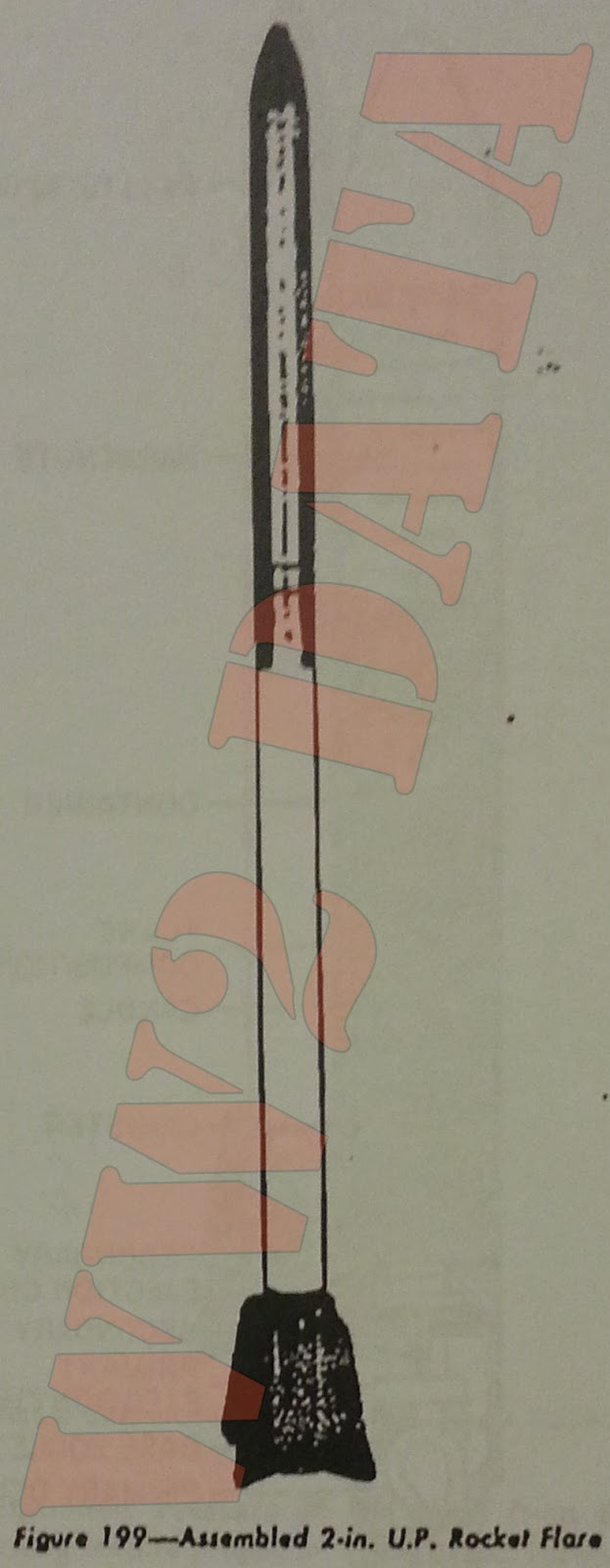 WW2 Equipment Data: British Explosive Ordnance - Rocket Flares, Wire ...