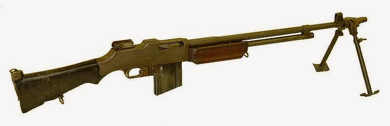 Firearms History, Technology & Development: Light Machine Guns