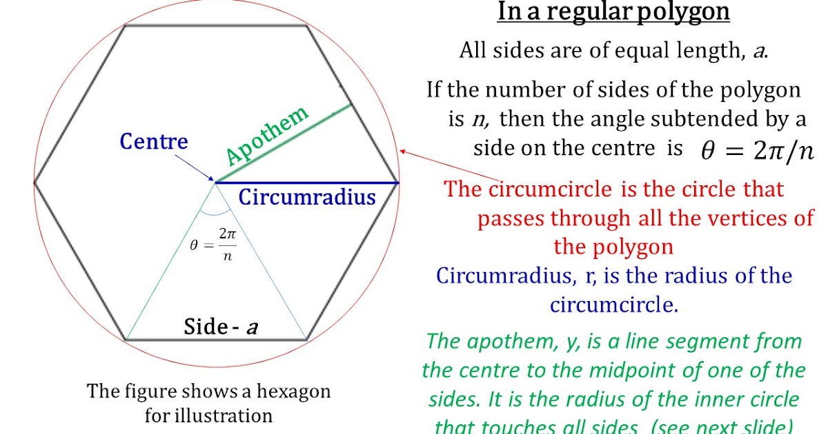 ektalks: Perimeter and Area of Regular Polygons - From Triangles to ...