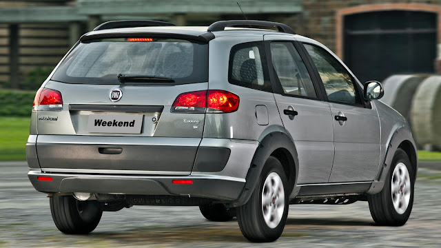 Lanzamiento: Fiat Weekend Trekking MY2018 : Autoblog Uruguay | Autoblog ...