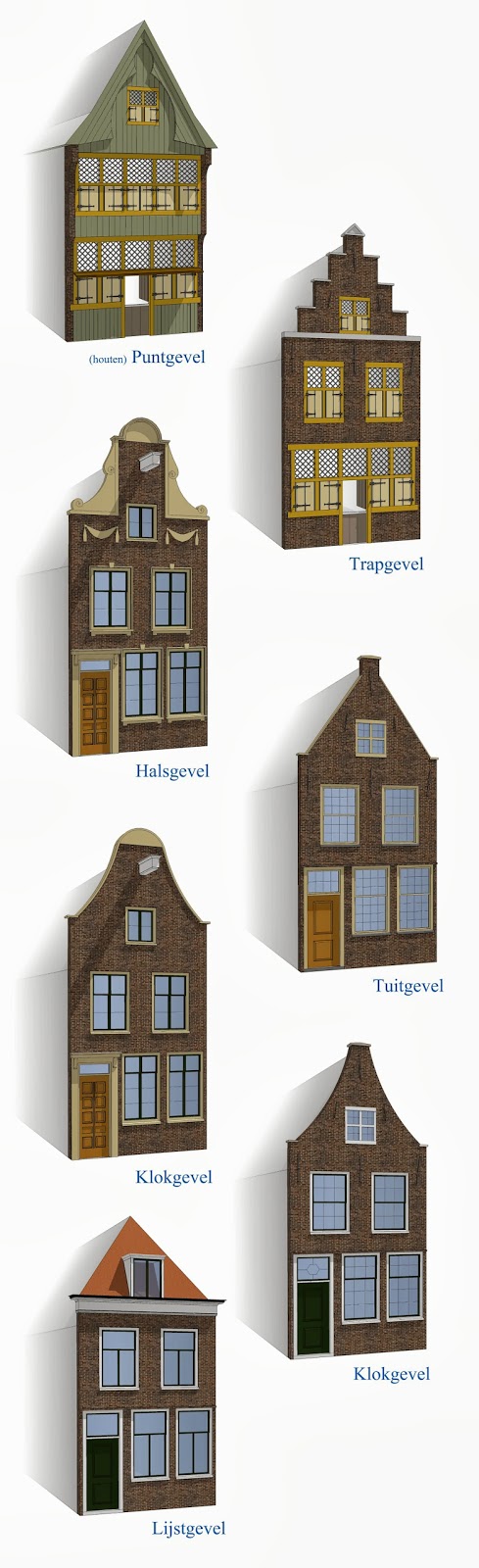 bouwhistorie: “Pand met tuitgevel. Oorspronkelijk raam. Ondergevel ...