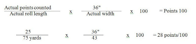 Guidelines for Fabric Inspection Procedure - Garmentspedia